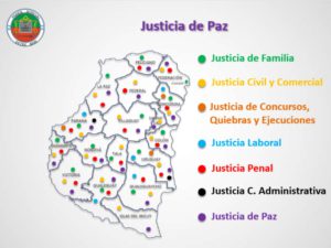 Mapa judicial por fueros – Poder Judicial de Entre Ríos